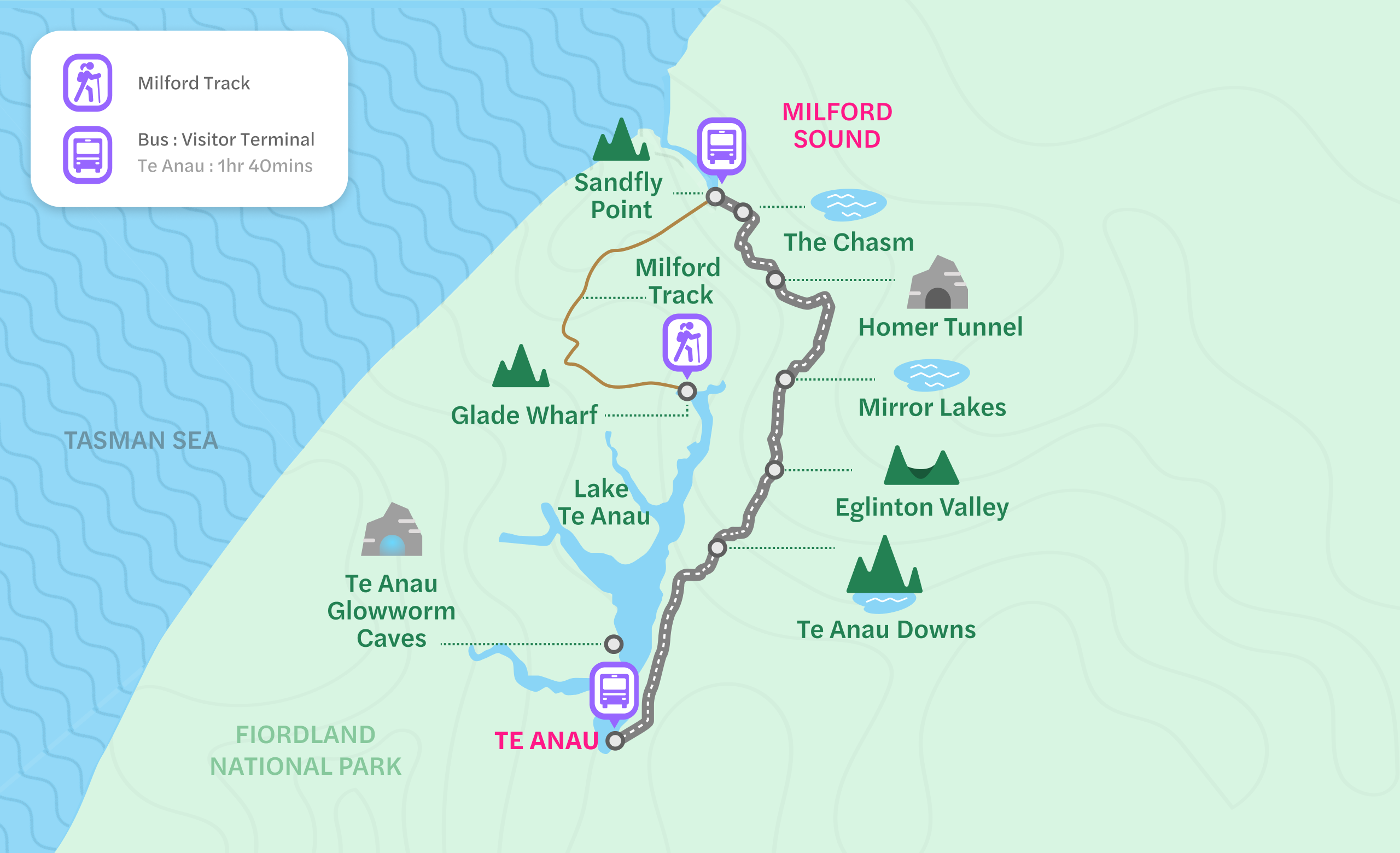 Milford Sound Maps | Queenstown & Te Anau Route Details